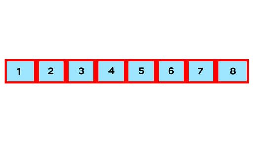 CSS Grid Vs Flexbox: A Tutorial to Understand the Key Differences CSS Grid Vs Flexbox: A Tutorial to Understand the Key Differences