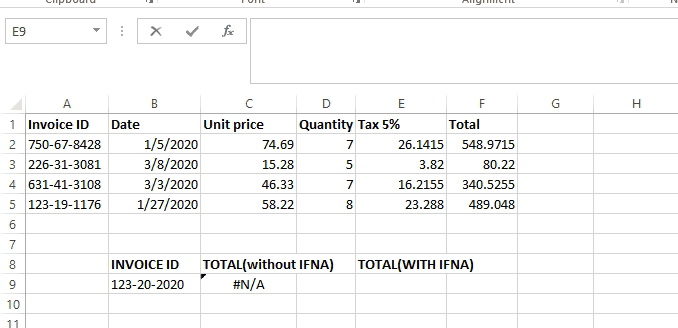 How to Use Excel If Function: A Comprehensive Guide