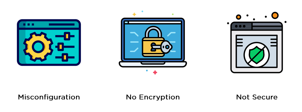 A Detailed Guide Into Information Security, InfoSec and Its Principles