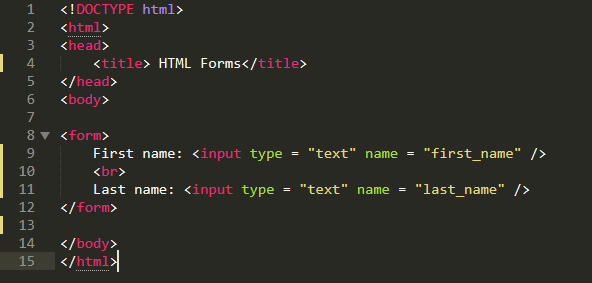 A Complete Guide To HTML Form Tag