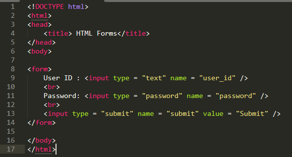 Nucleo Cavo Vuoto Input Type Name Html Barile Buttar Via Manzo