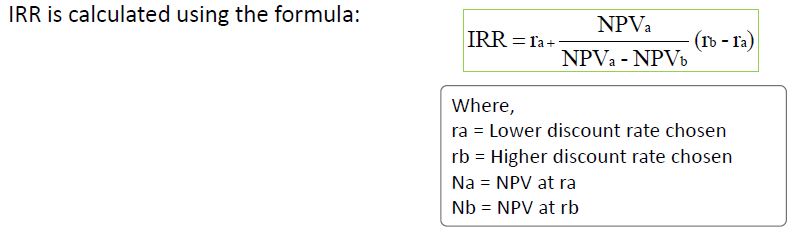 Value-Driven Delivery- Kano Model: PMI ACP | Simplilearn
