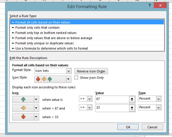 An Introduction To Excel Conditional Formatting