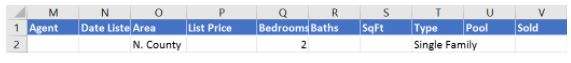 A Step By Step Guide On How To Sort Data In Excel 4294