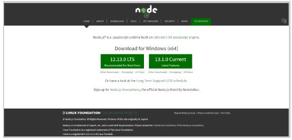 Node js For Beginners How To Get Started