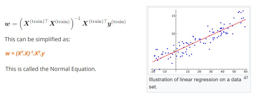 Regression - Machine Learning | Simplilearn