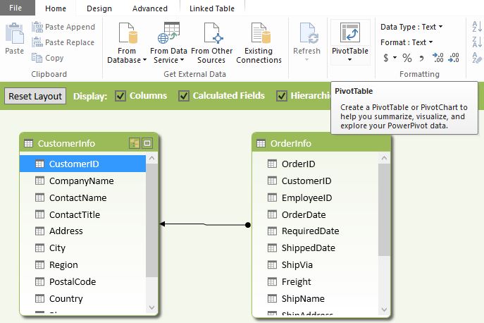 An Ultimate Guide To Excel Power Pivot