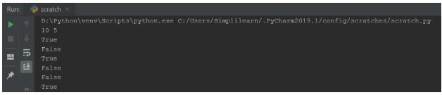 Introduction To Python Basics 0397