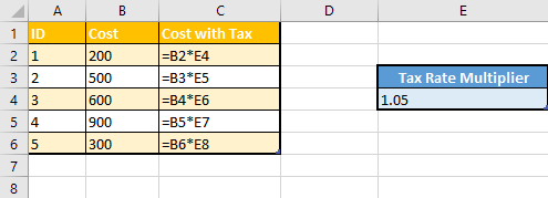 How to Create an Absolute Reference in Excel?