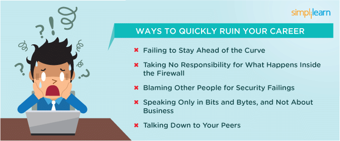 7 Simple Steps to Ruin your IT Security Career | Simplilearn