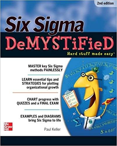 8 Books to read for a Six Sigma Certification