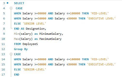 An Introduction To SQL Case Statement