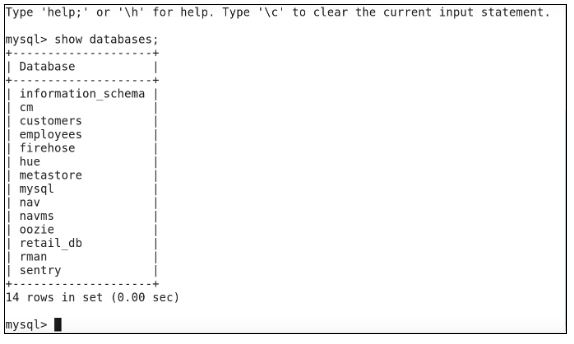 Sqoop Tutorial Your Guide To Managing Big Data On Hadoop The Right Way
