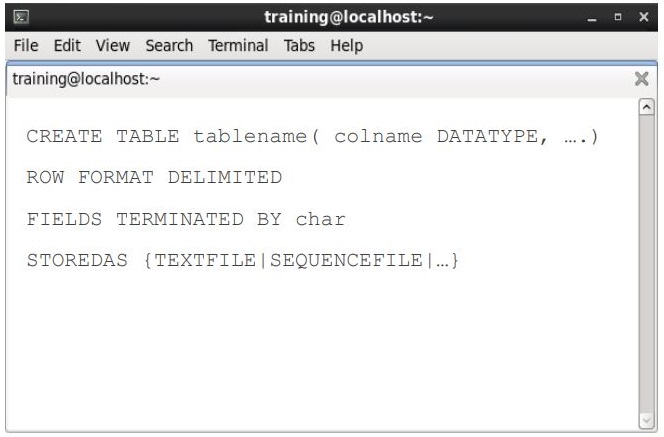 Working with Hive and Impala Tutorial | Simplilearn