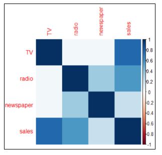 /tv-radio