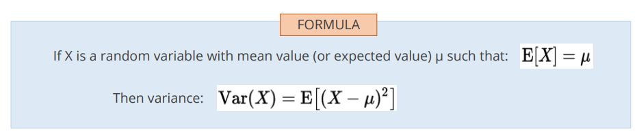 Math Refresher - Machine Learning | Simplilearn