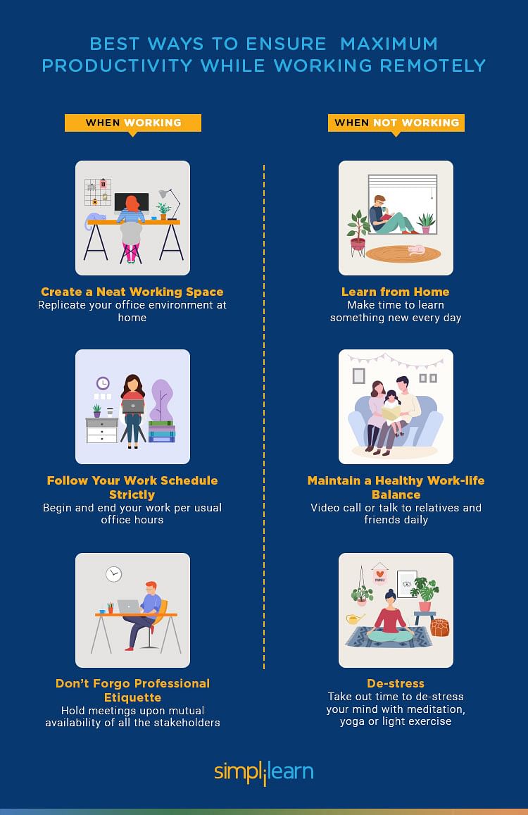Top 6 Productivity Tips To Help You ... | Visual.ly Top 6 Productivity Tips To Help You ... | Visual.ly